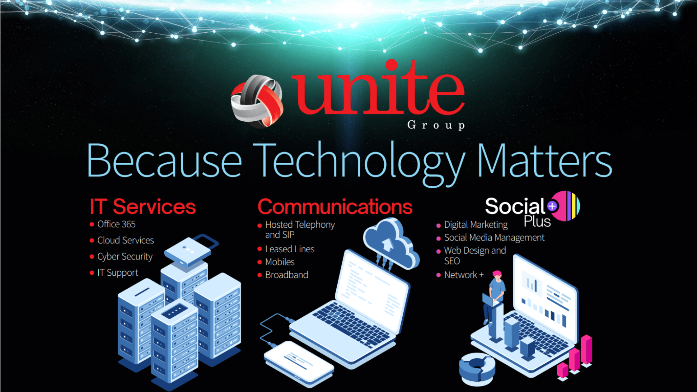 Business Technology from The Unite Group - 01914661050.